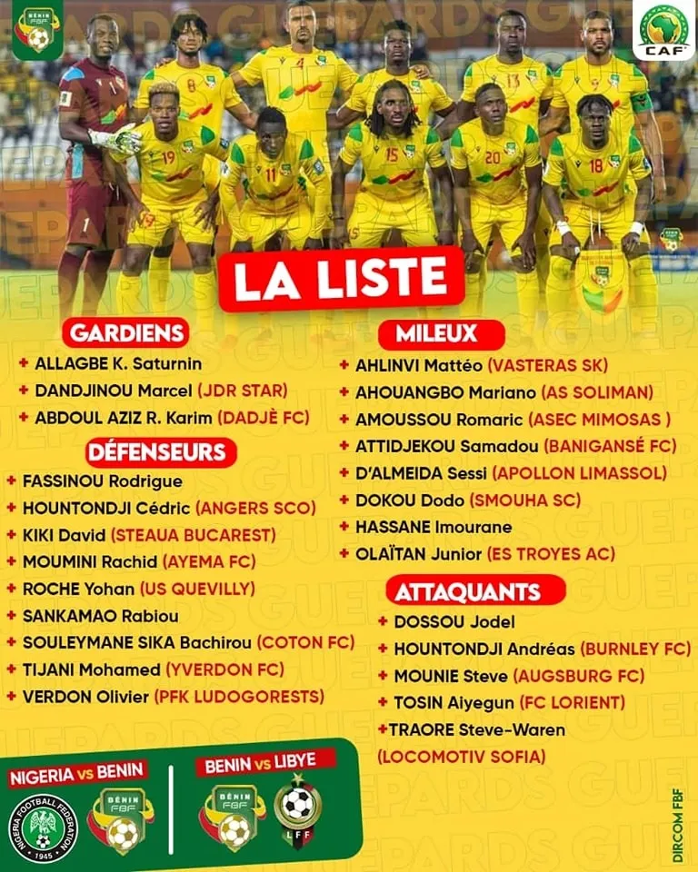 Gernot Rohr Names Benin Squad For AFCON Doubleheader